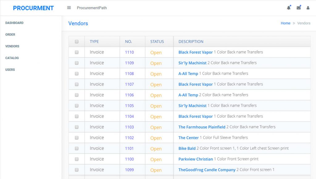 Procurement Software Development for Enterprise | Top Enterprise ...
