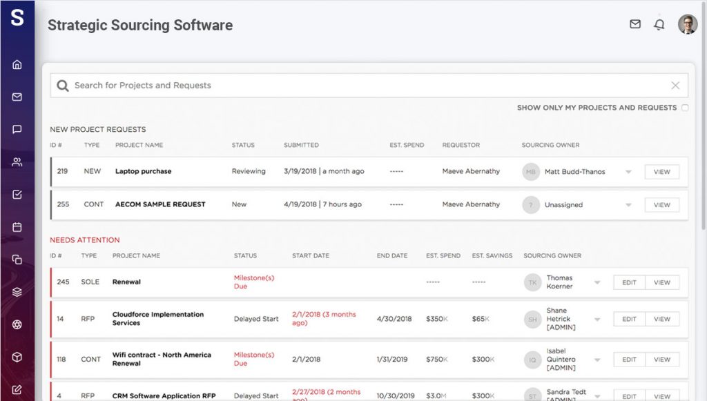Custom Enterprise Software Development | Strategic Sourcing Software ...