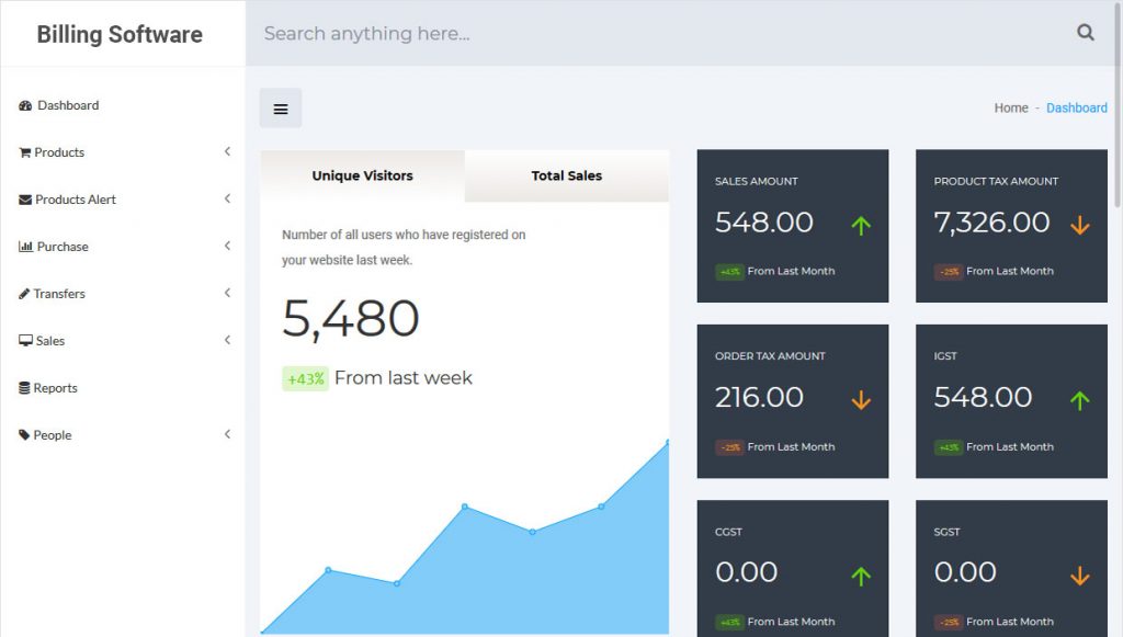 Bespoke Billing Software for Enterprise | Top Enterprise Development ...