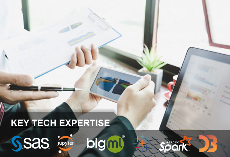 Retail Software Development Company | Matellio Retail Software Development Company | Matellio