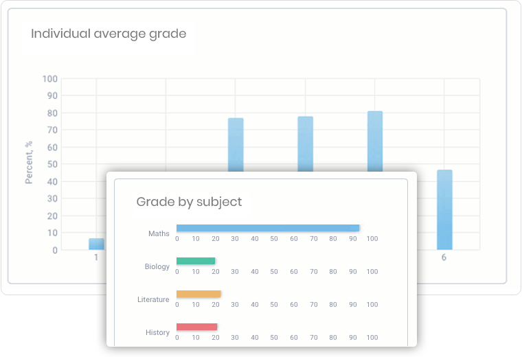 Student Information Management Software Development Company Student Information Management Software Development Company