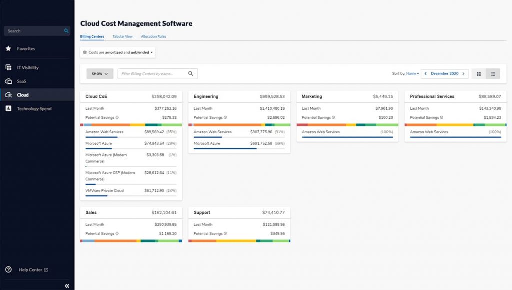 Cloud Cost Management Software Development | Cloud Cost Management ...