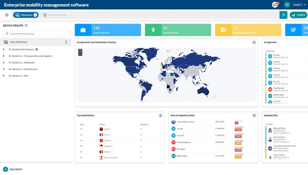 Enterprise Mobility Management Software Development | EMM Software ...