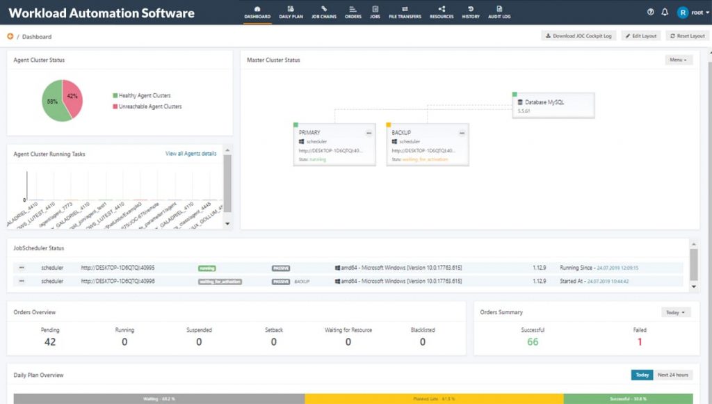 Top Enterprise Workload Automation Software Development UK