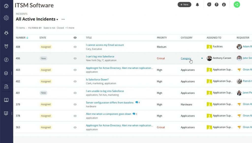 ITSM Software Development | ITSM Software Solutions