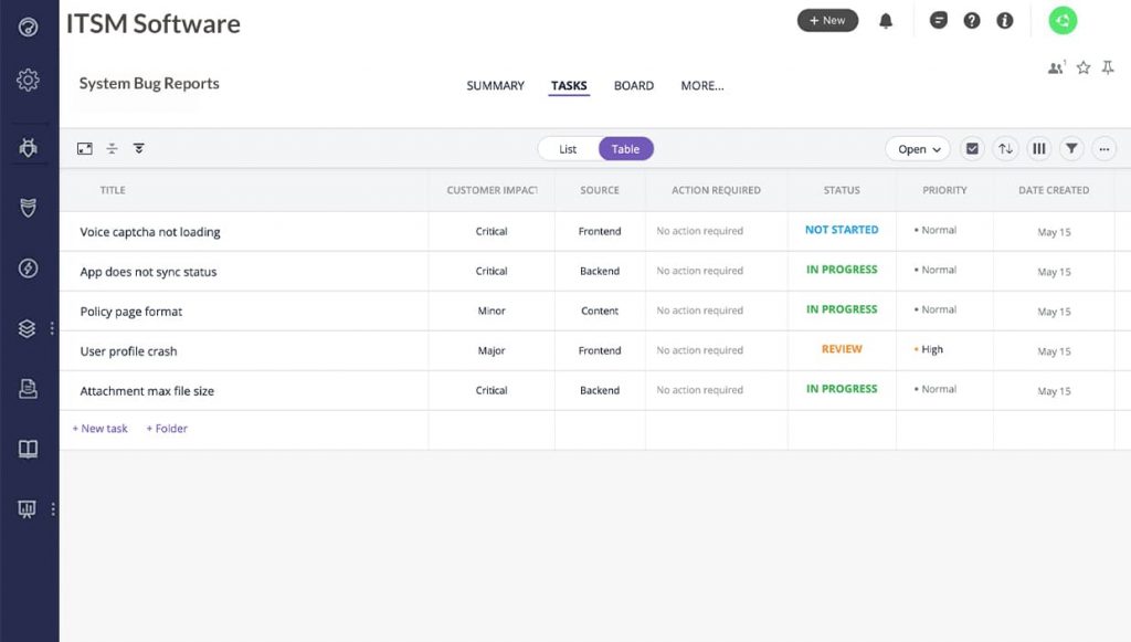 ITSM Software Development | ITSM Software Solutions