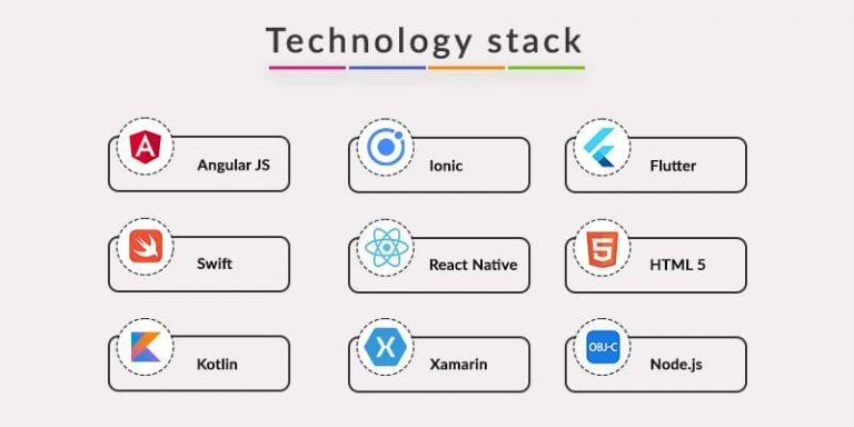 A Comprehensive Guide to Bike Service Booking App Development ...