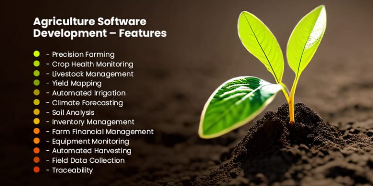 Agriculture Software Development: A Quick Guide